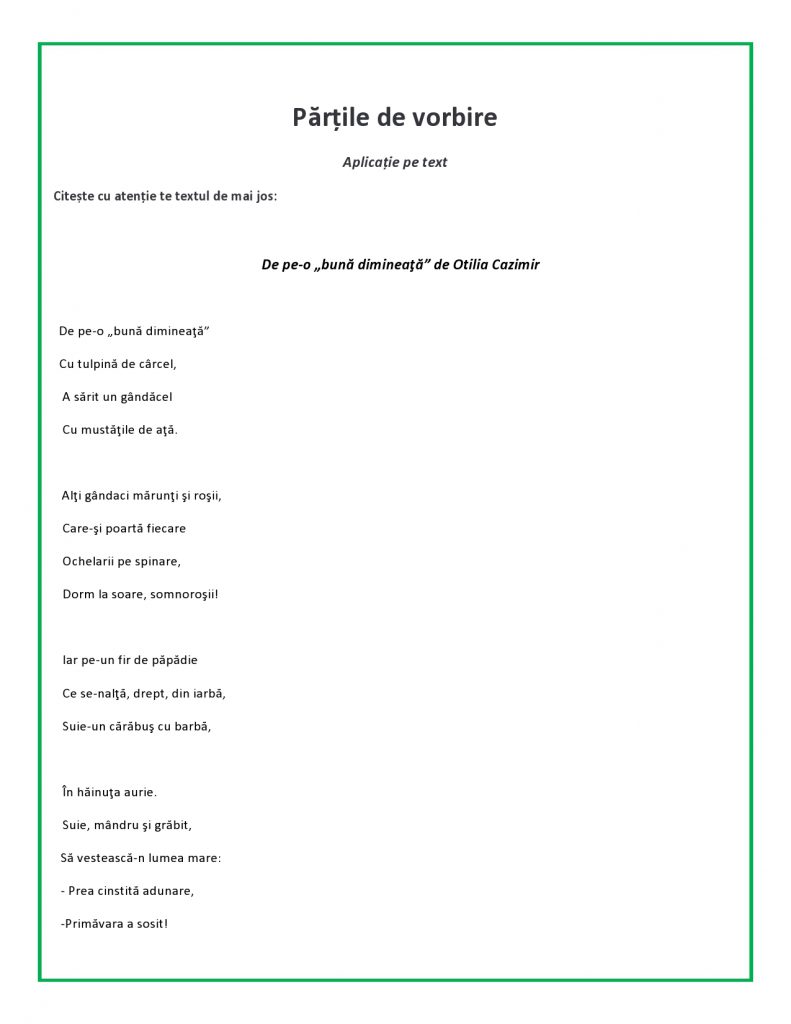 AcademiaABC – Părțile de vorbire