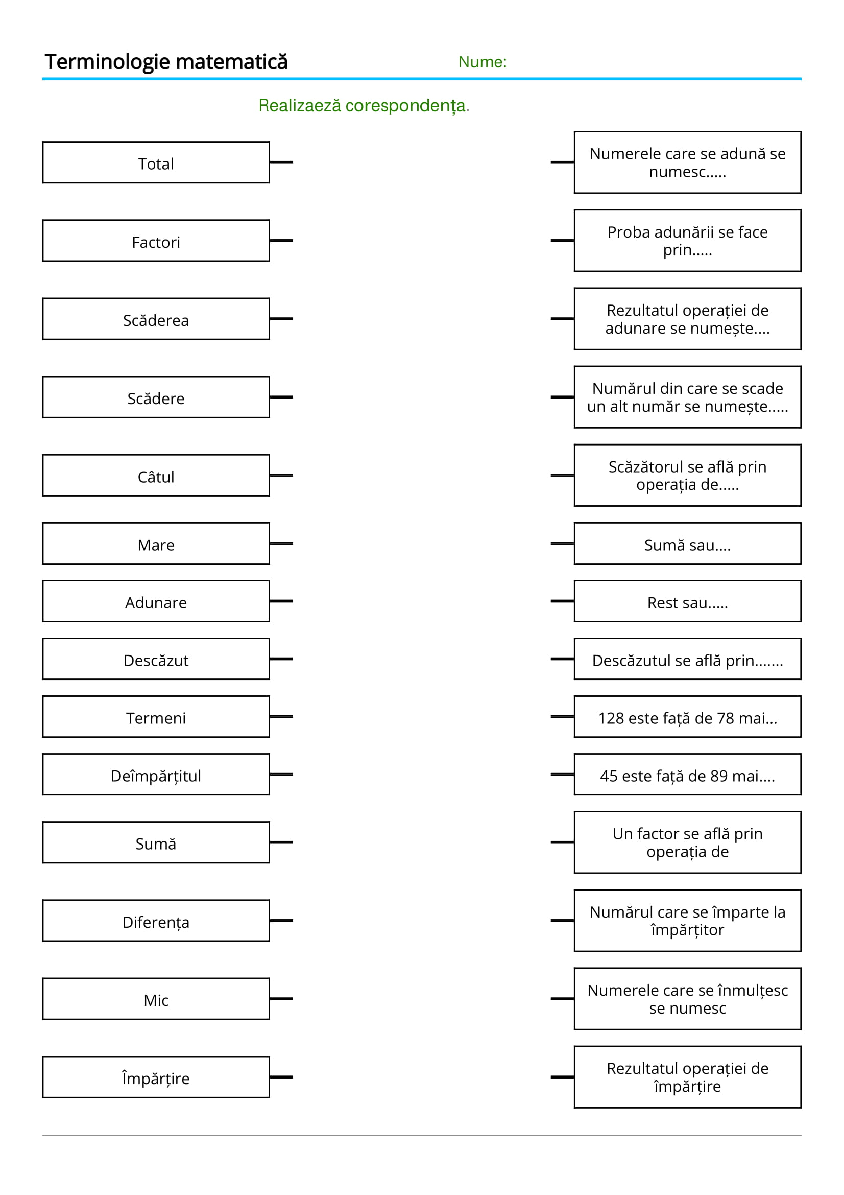 AcademiaABC – Terminologie matematică-clasele II-IV