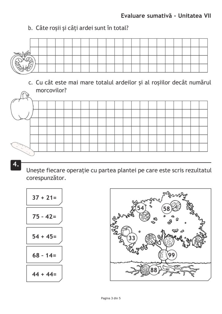 AcademiaABC – Evaluare Matematică și explorarea mediului Clasa I