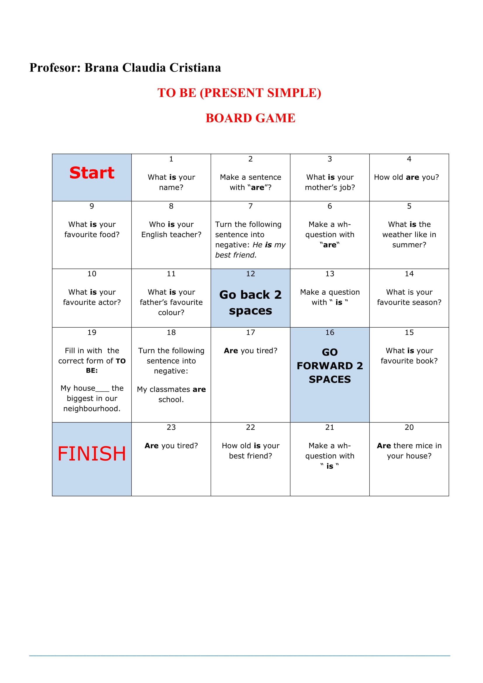 AcademiaABC – Board game-To be(Present simple)