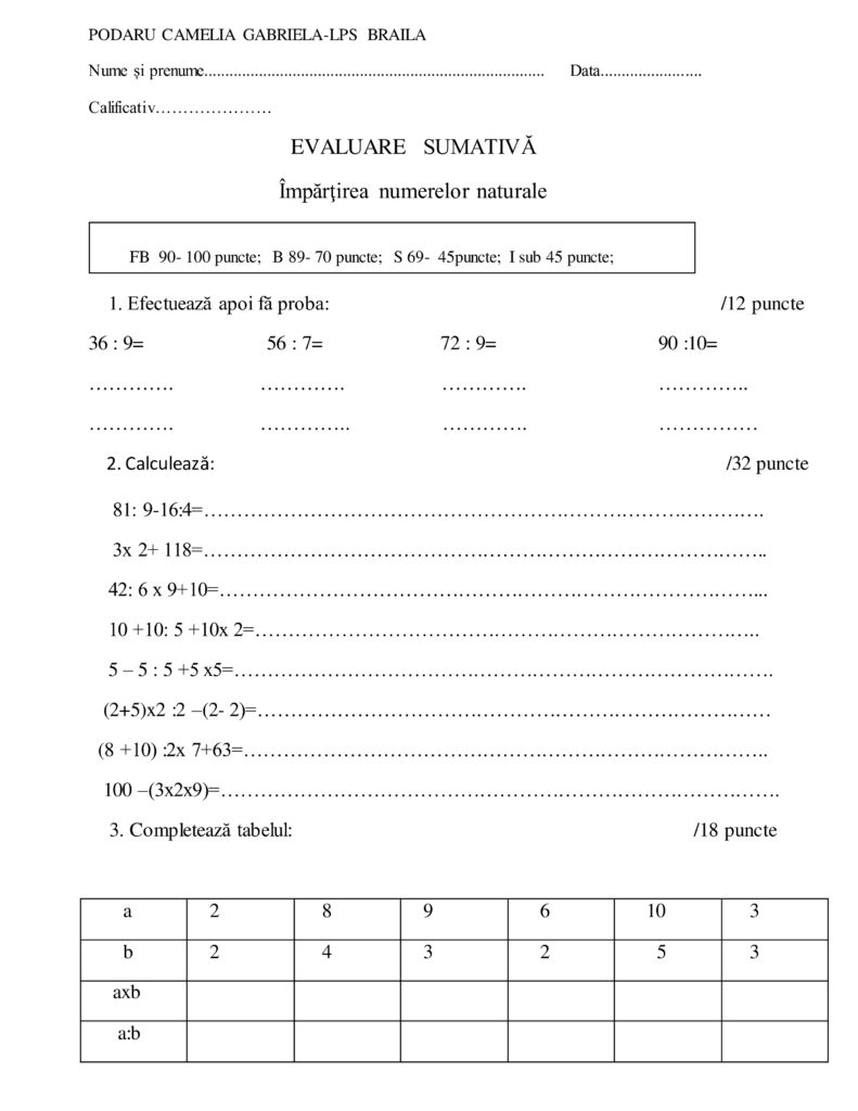AcademiaABC – Evaluare-Împărțirea numerelor naturale