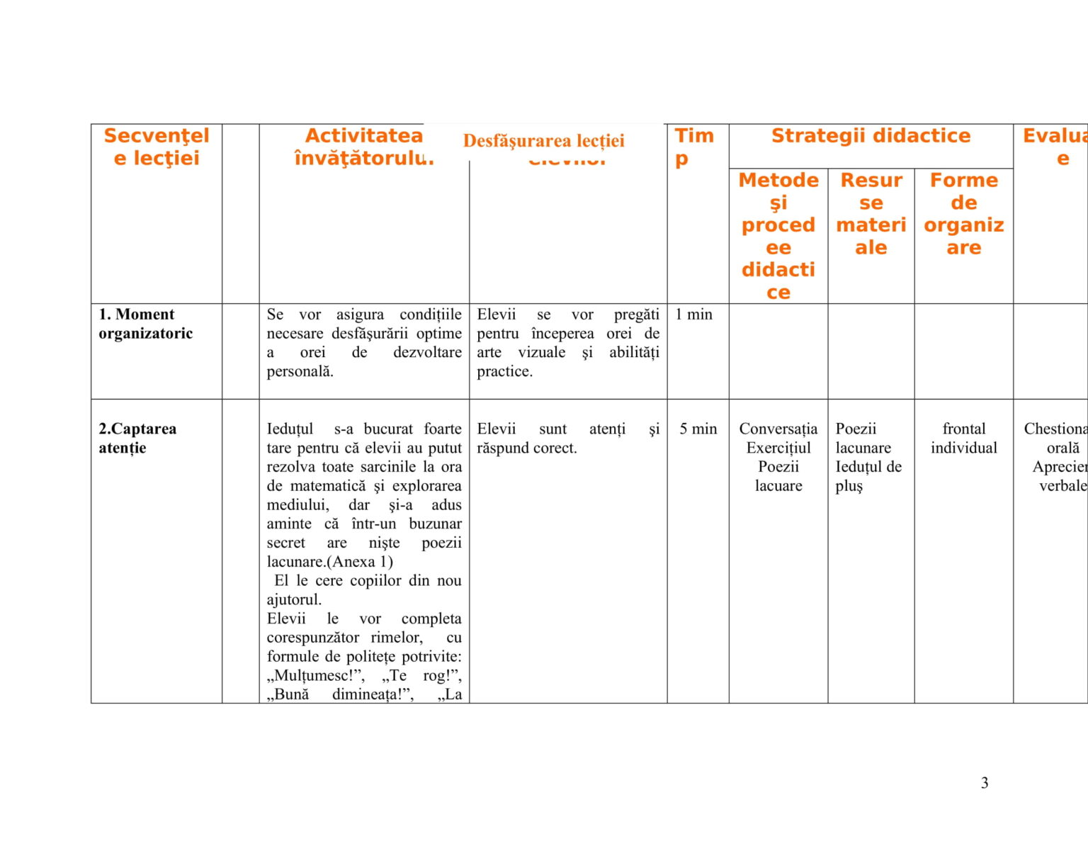 AcademiaABC – Proiect didactic-Comunicare şcolară eficientă ...