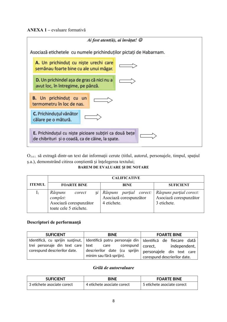 AcademiaABC – Proiect didactic - Textul narativ/ organizarea în scris, Clasa a IV-a
