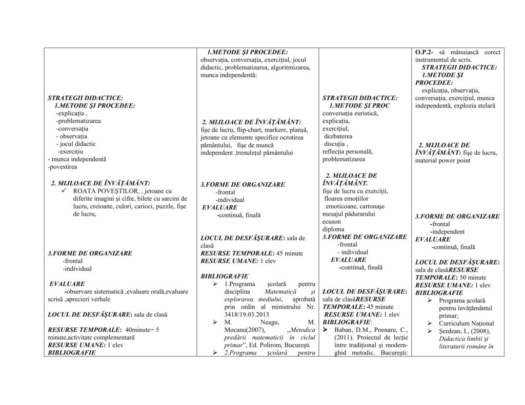 AcademiaABC – Proiect didactic Clase simultane