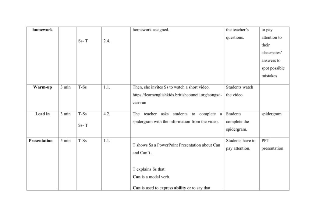 AcademiaABC – Lesson plan- ”Can/ Can’t” (expressing ability)