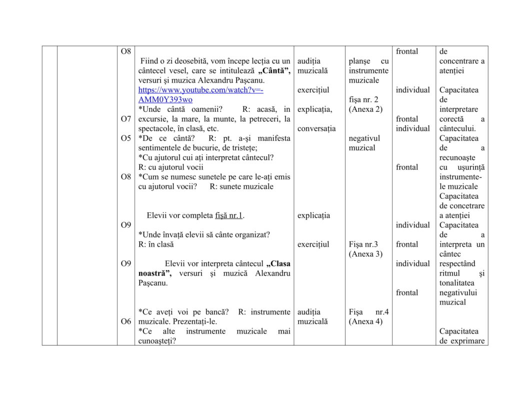 AcademiaABC – Proiect didactic-Deprinderi muzicale de interpretare