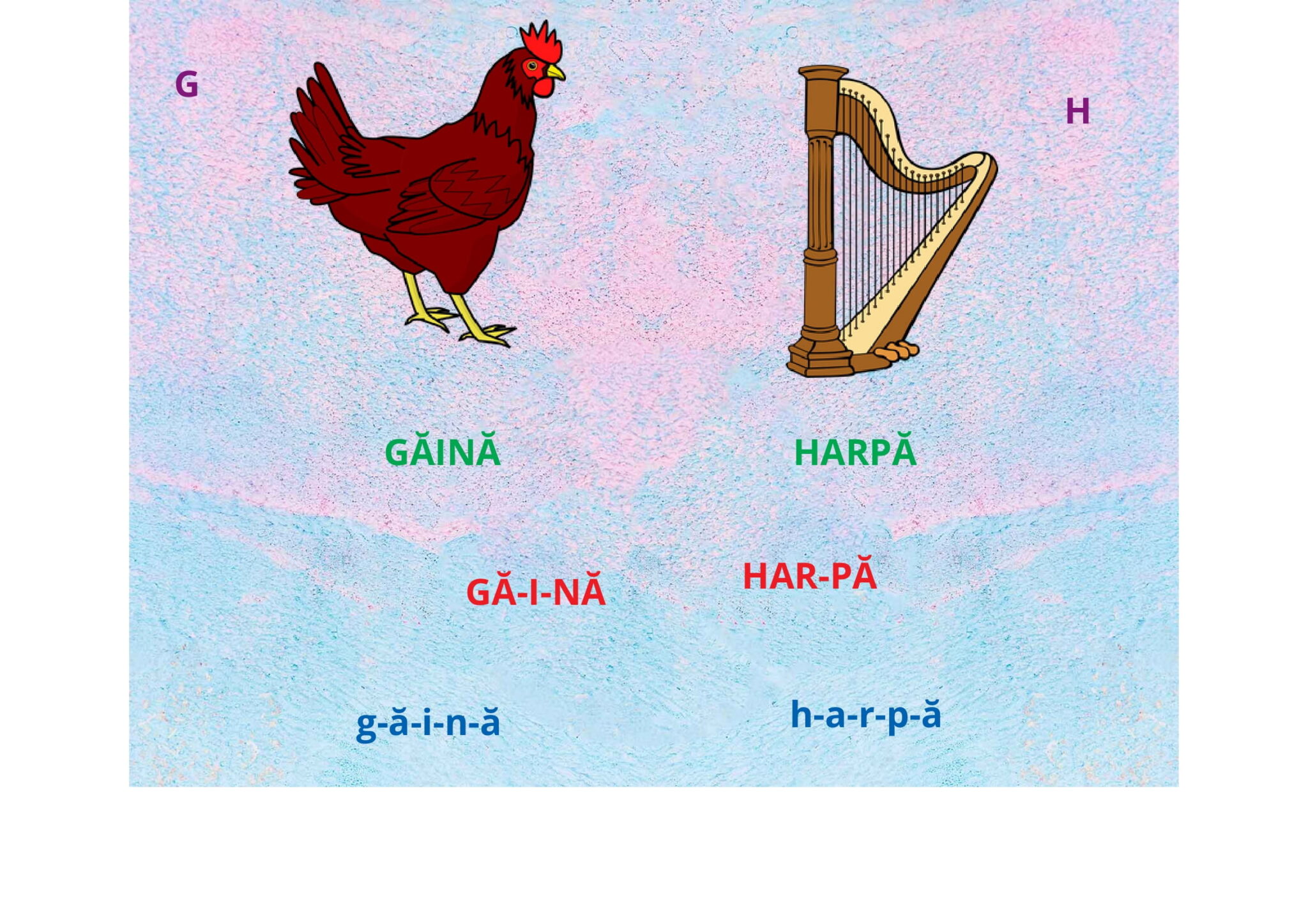 AcademiaABC – Cuvinte-silabe-litere Conștientizare fonologică