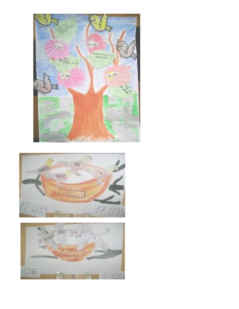 AcademiaABC – Compararea şi ordonarea numerelor naturale de la 0 la 1 ...