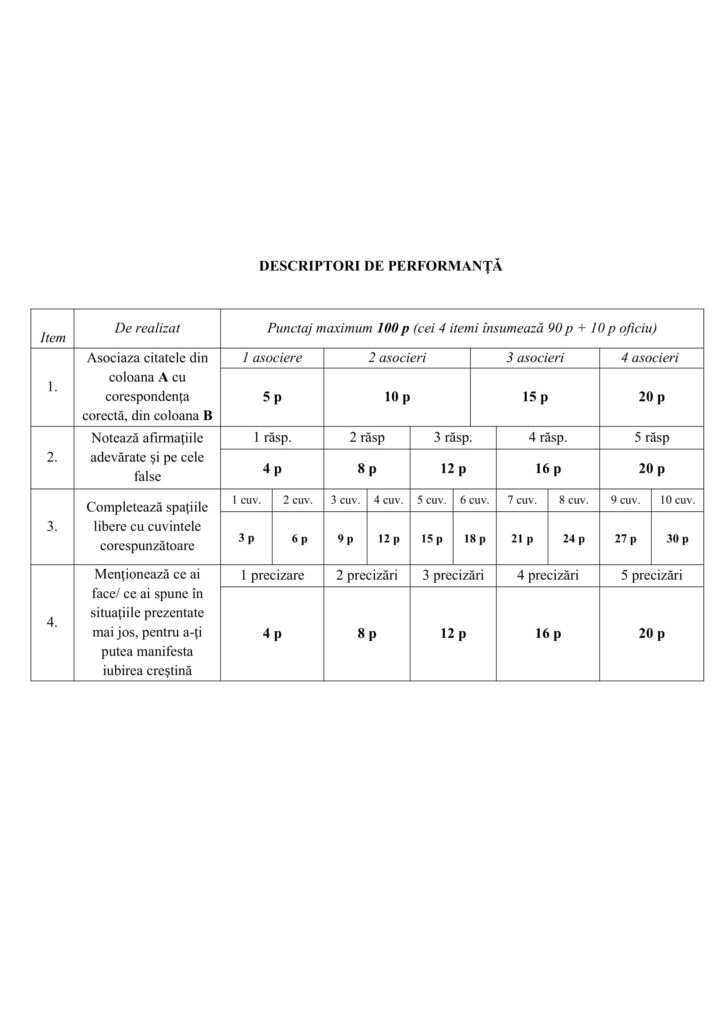 AcademiaABC – Evaluare Religie Clasa a VIII-a „Dumnezeu Se face cunoscut omului”