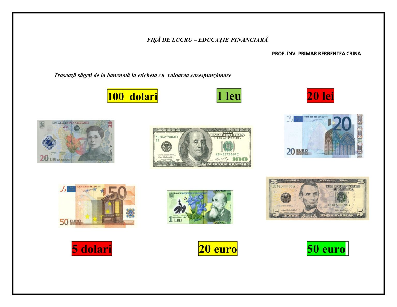 AcademiaABC – Fișă de lucru-Educație financiară Clasele primare