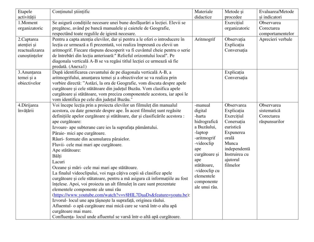 AcademiaABC – Proiect didactic Clasa a IV-a Orizontul local. Apele