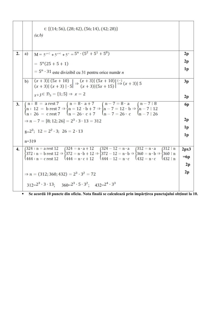 AcademiaABC – Evaluare Matematică-Divizibilitate Clasa a VI-a