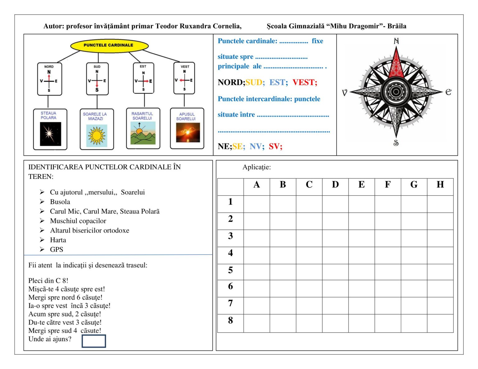 AcademiaABC – Fișă de lucru Geografie-Puncte cardinale Clasa a IV-a ...