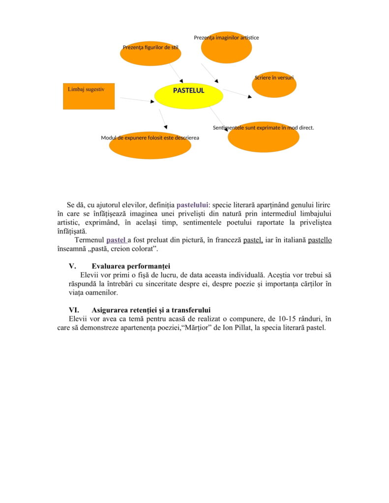 AcademiaABC – Proiect de lecție-Textul liric Clasa a VI-a