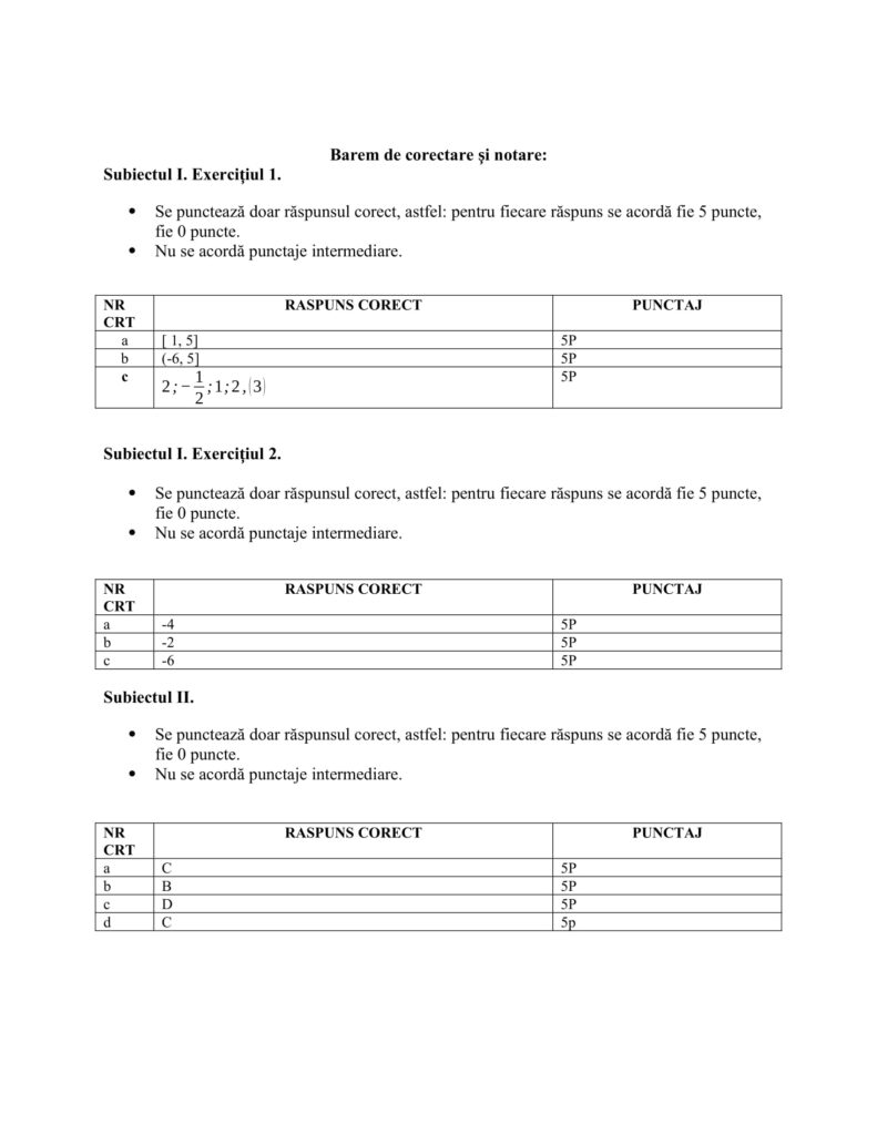 AcademiaABC – Evaluare Clasa a VIII-a Matematică–Intervale de numere ...