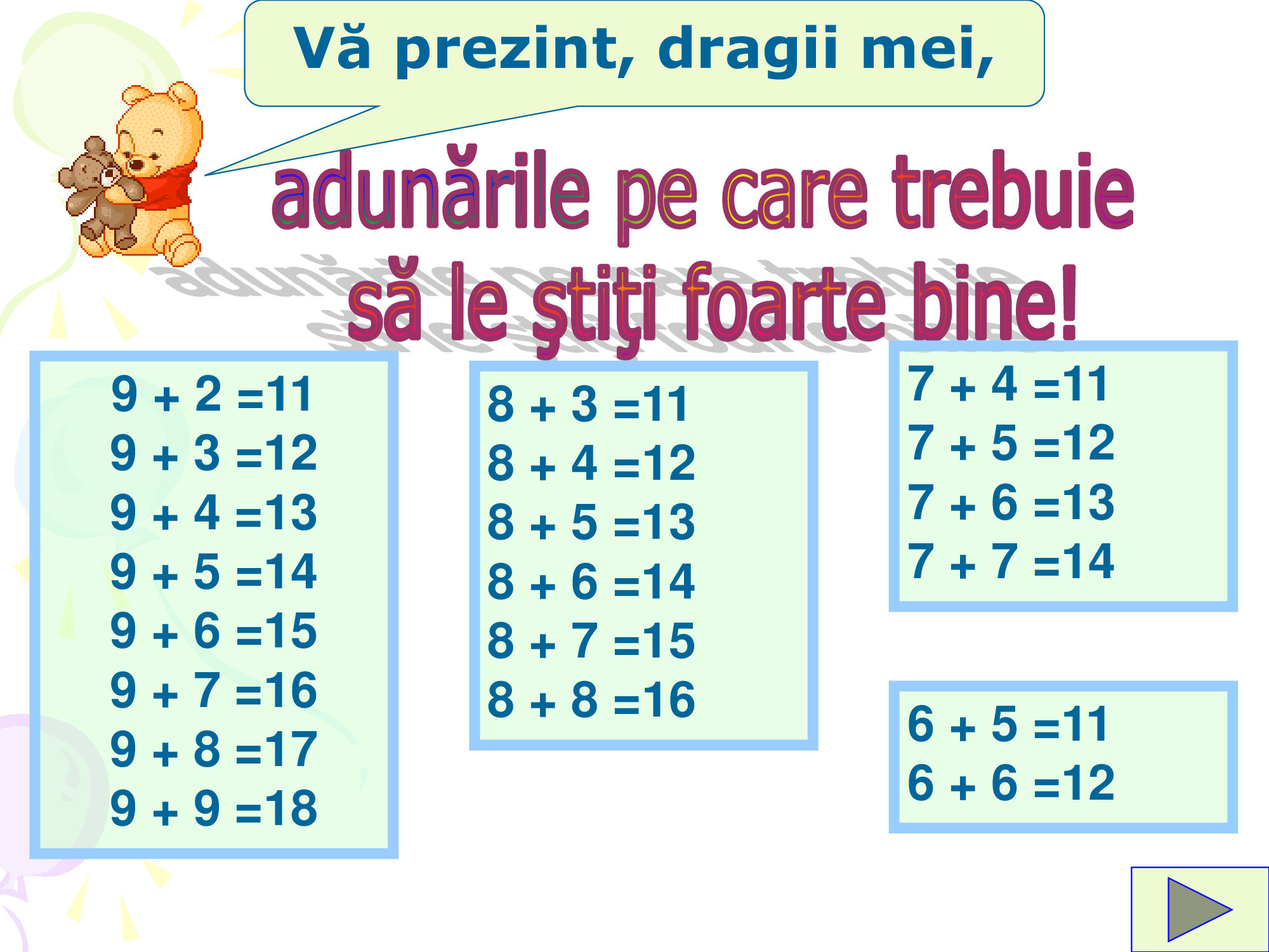 AcademiaABC – Adunarea și scăderea numerelor naturale 0-20