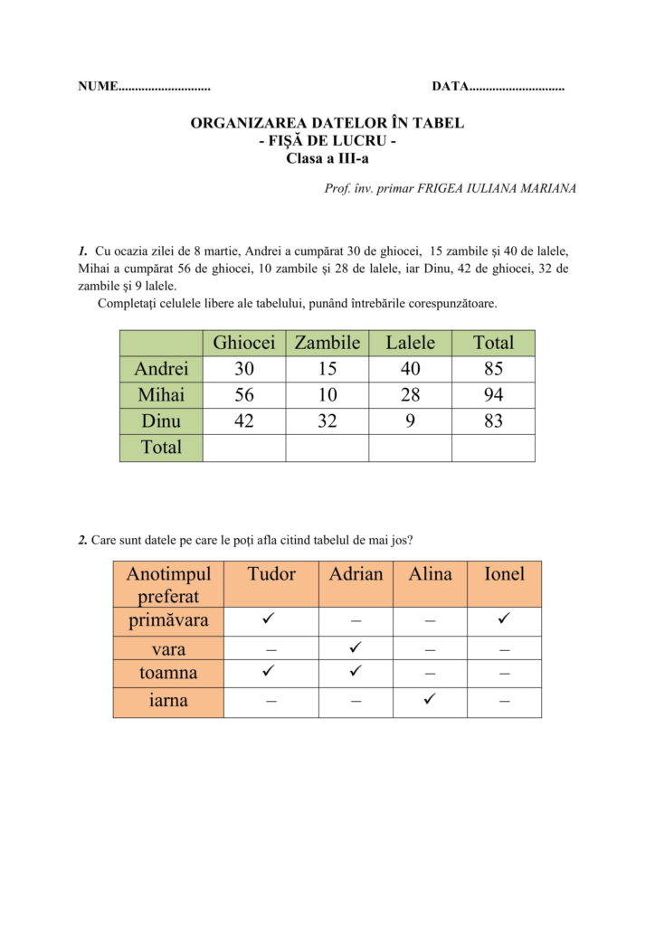 AcademiaABC – Fișă de lucru Clasa a III-a Organizarea datelor în tabel
