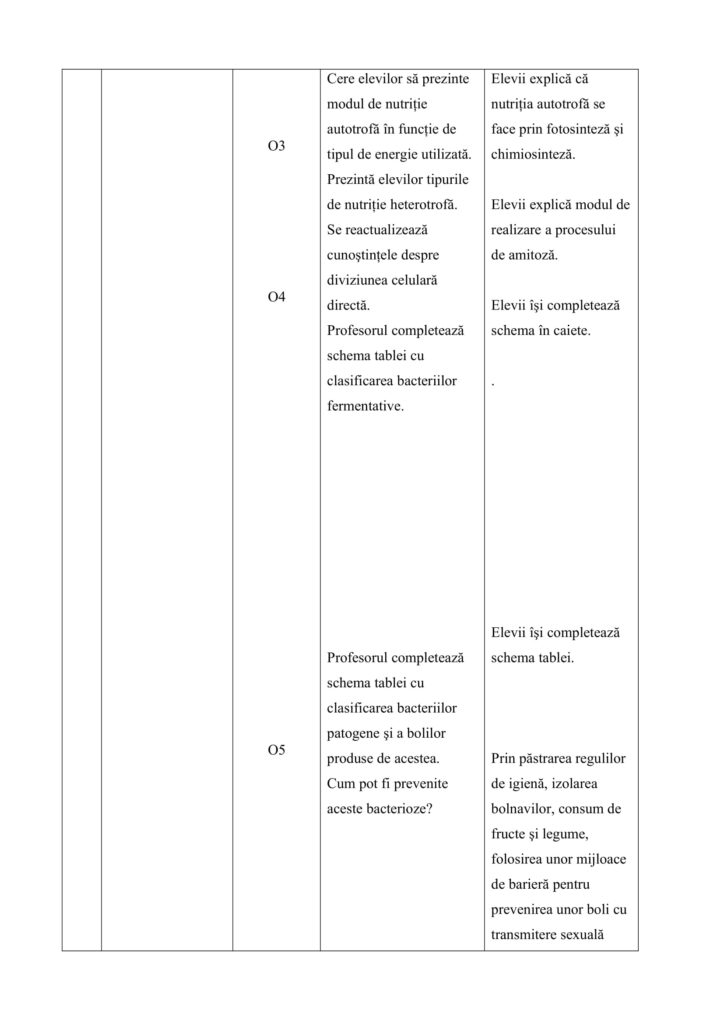 AcademiaABC – Proiect didactic Biologie Clasa a IX-a Regnul Monera- Bacteriile