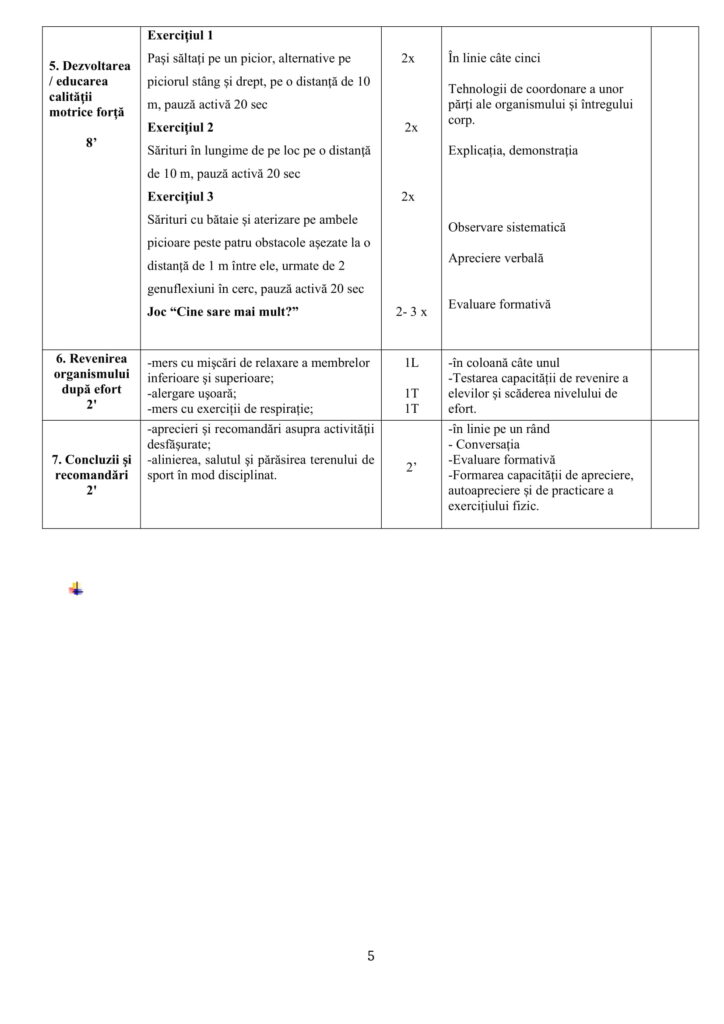 AcademiaABC – Proiect didactic Clasa a V-a Educație fizică și sport
