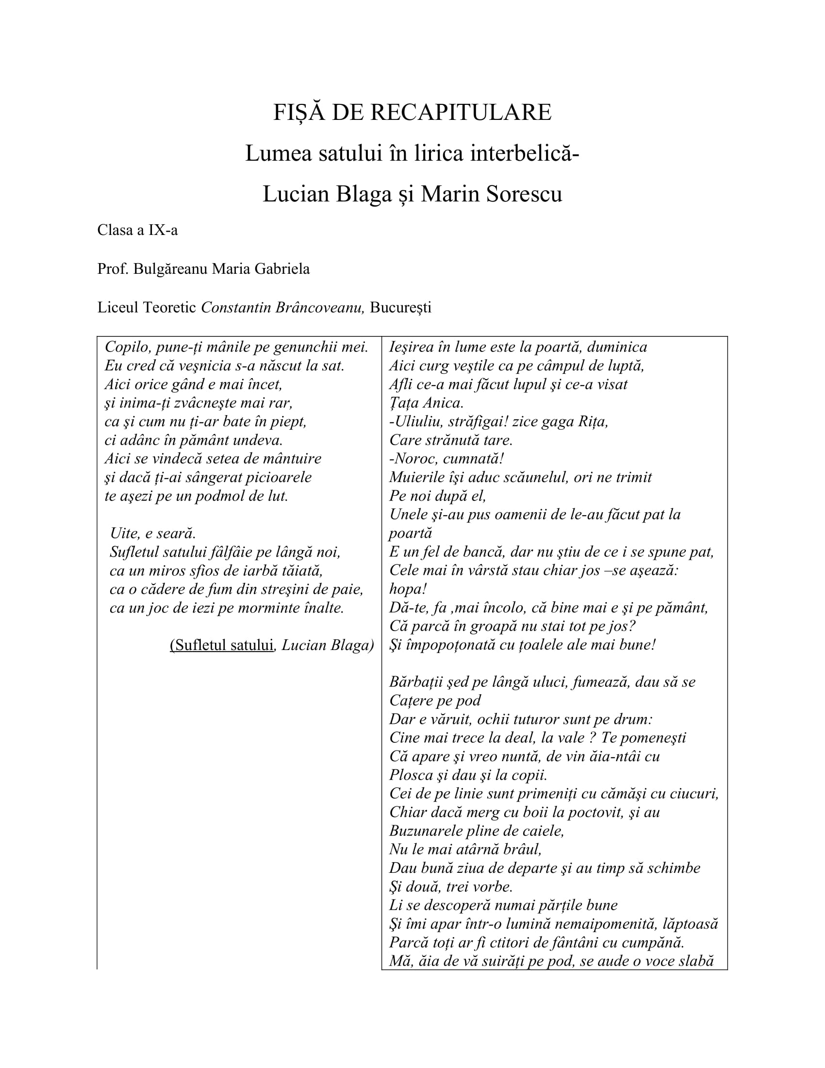 AcademiaABC – Fișă de recapitulare Clasa a IX-a Lumea satului în lirica interbelică-Lucian Blaga ...